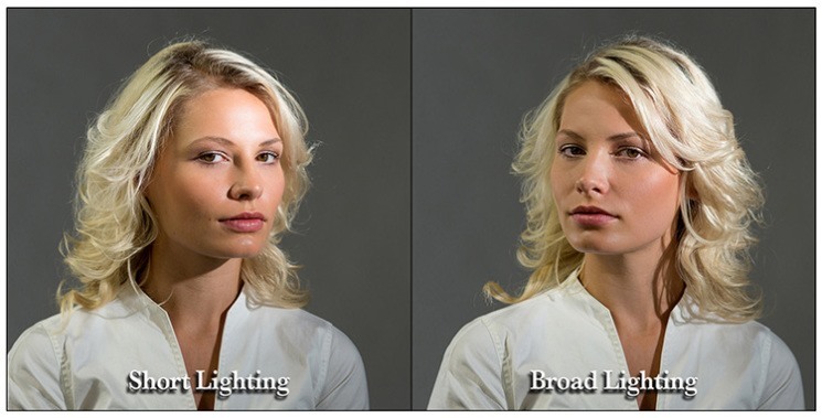 Portrait Photography Fundamentals: Lesson 7 Lighting Patterns