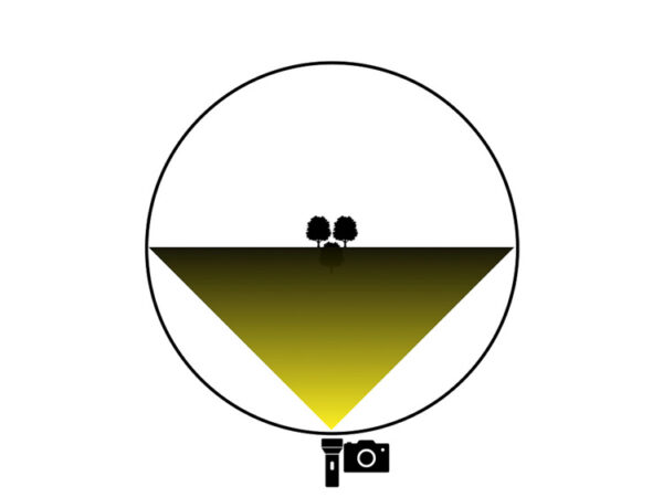 Light Painting Experiments to Improve Your Photography - Digital Photo ...